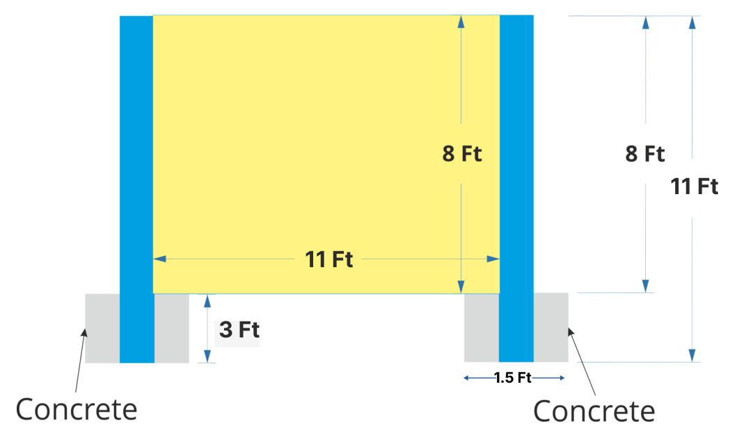 RCC Precast Single Panel Heavy Duty Compound Wall - pacificprecastgroup.com